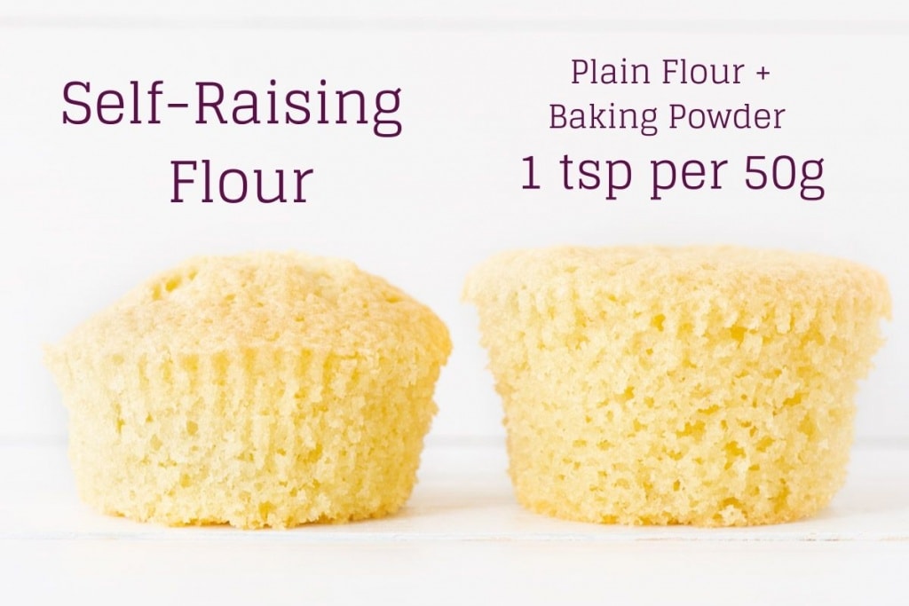 Is it plain or self-raising flour for batter?