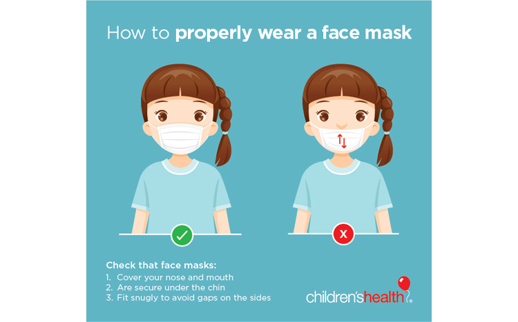 Is it safe for kids to wear masks?