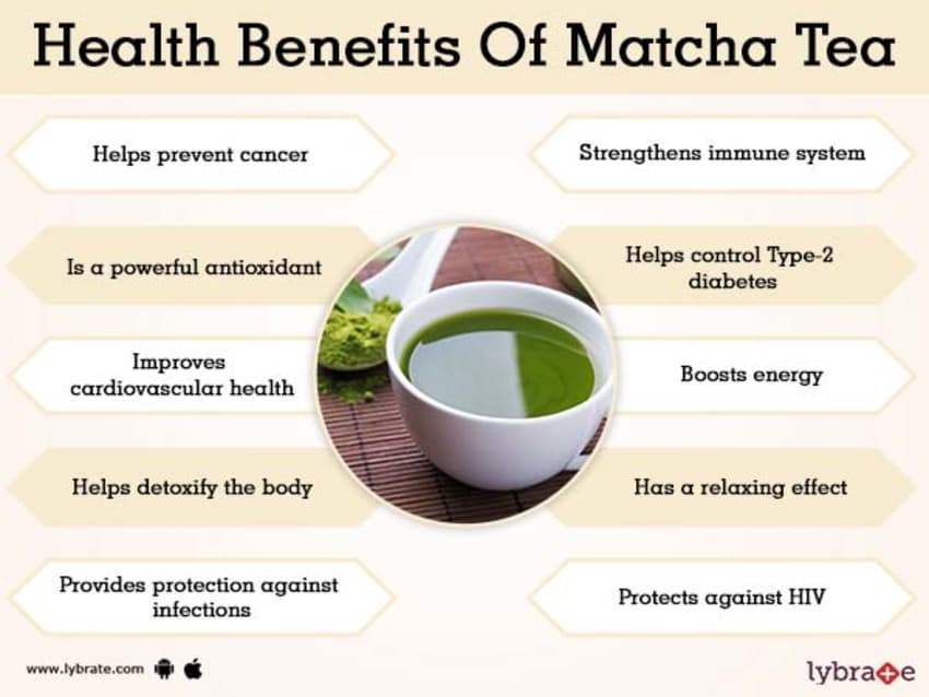 Is Japanese green tea healthy for you?