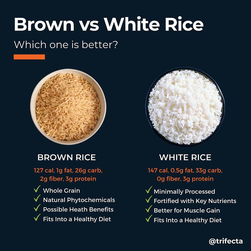 Is Jasmine Rice healthier than brown rice?