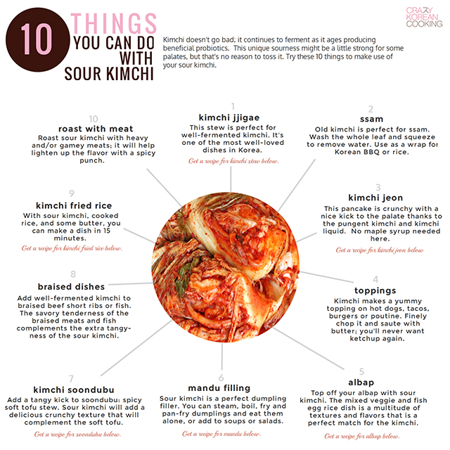 Is kimchi supposed to taste sour?