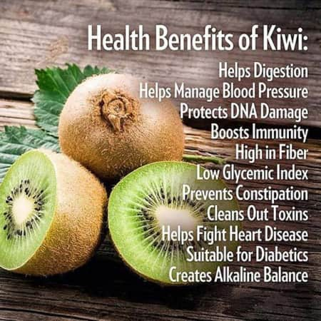 Is kiwi fruit good for urine infection?