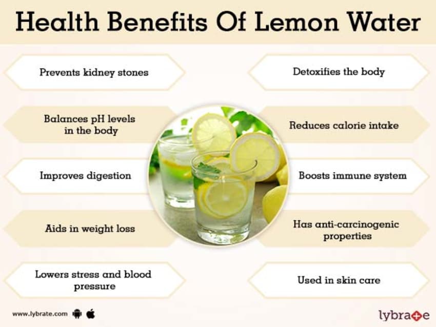 Is lemon water good for high blood pressure?