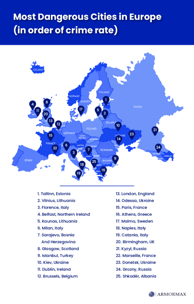 Is Marseille the most dangerous city in Europe?