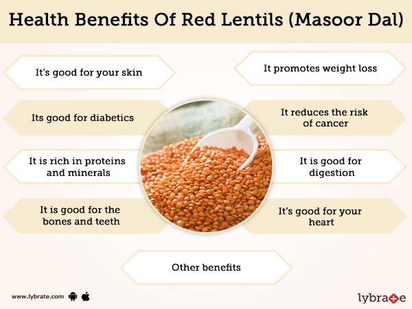 Is masoor dal rich in iron?