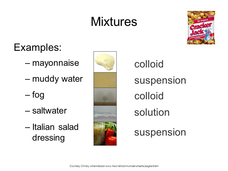 Is Mayo a colloid or suspension?