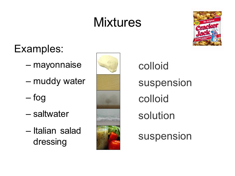 Is mayonnaise a solution or mixture?