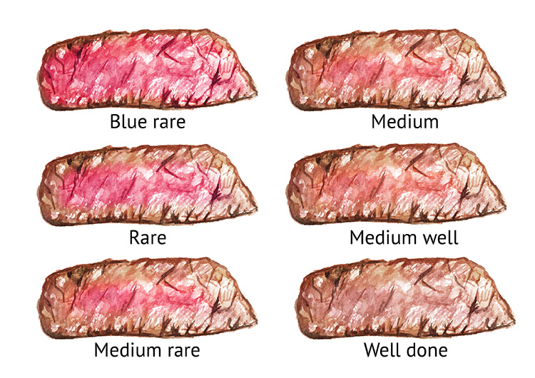 Is medium-rare a little pink?