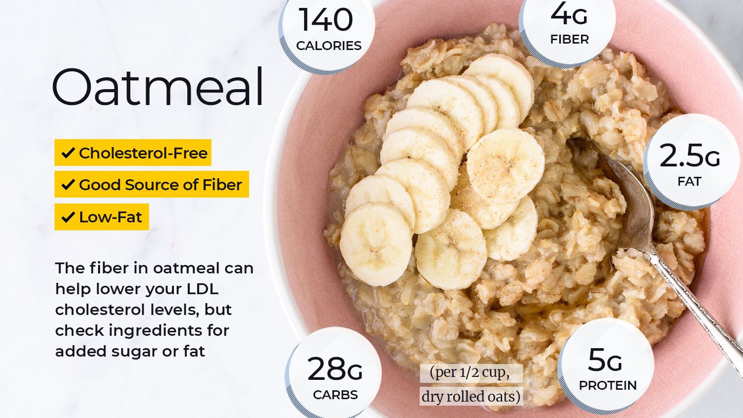 Is oatmeal a low-fiber cereal?