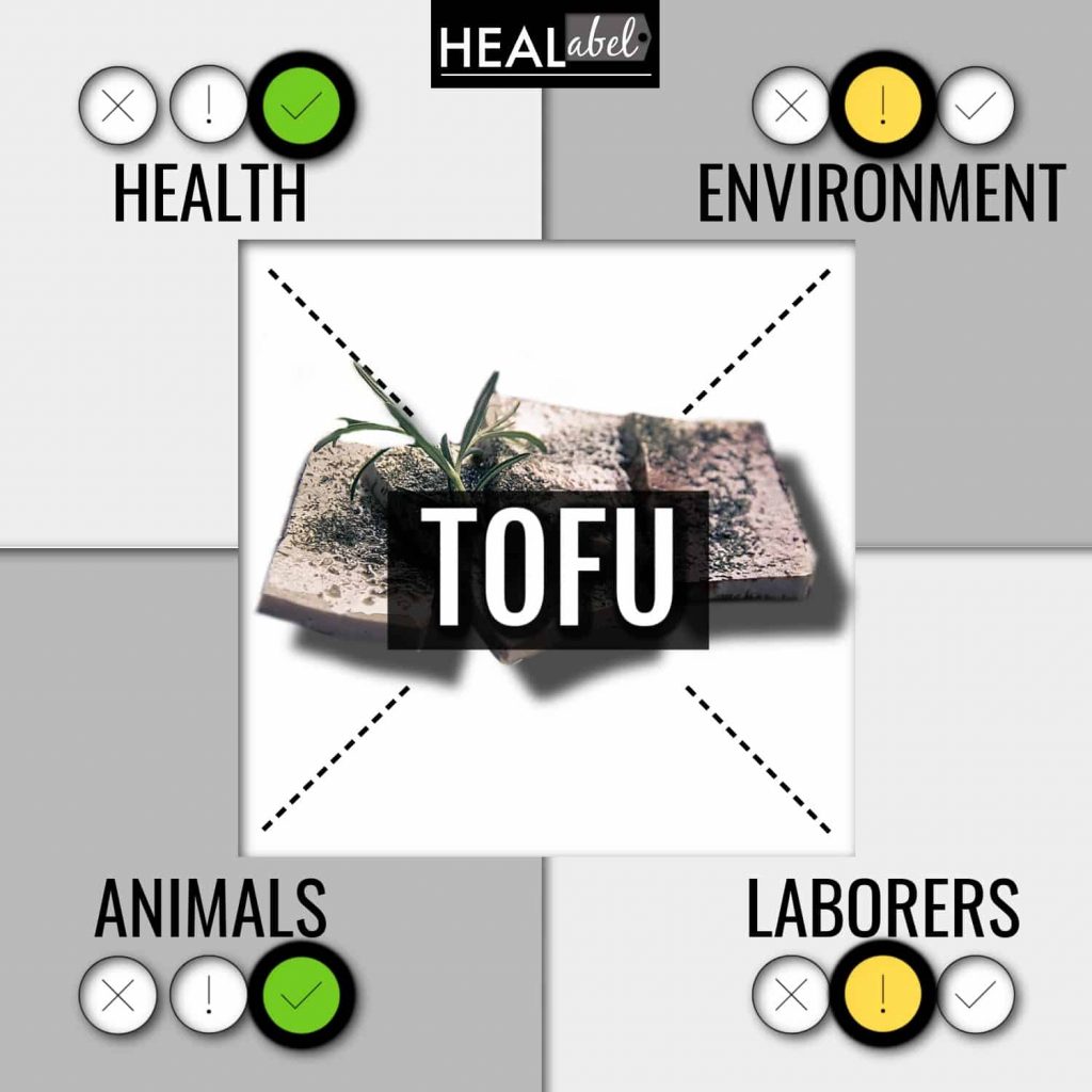 Is organic tofu alkaline?