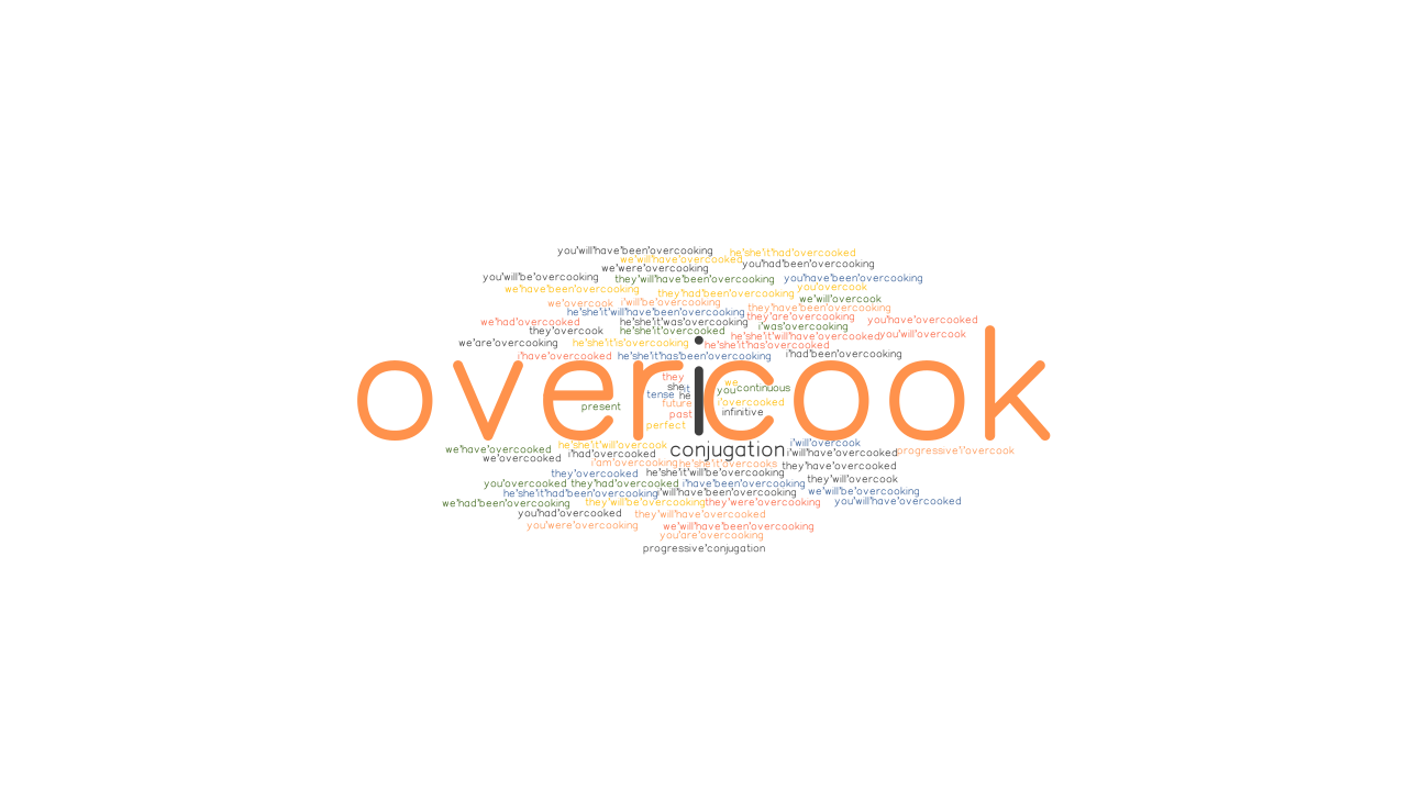 Is overcook a verb?