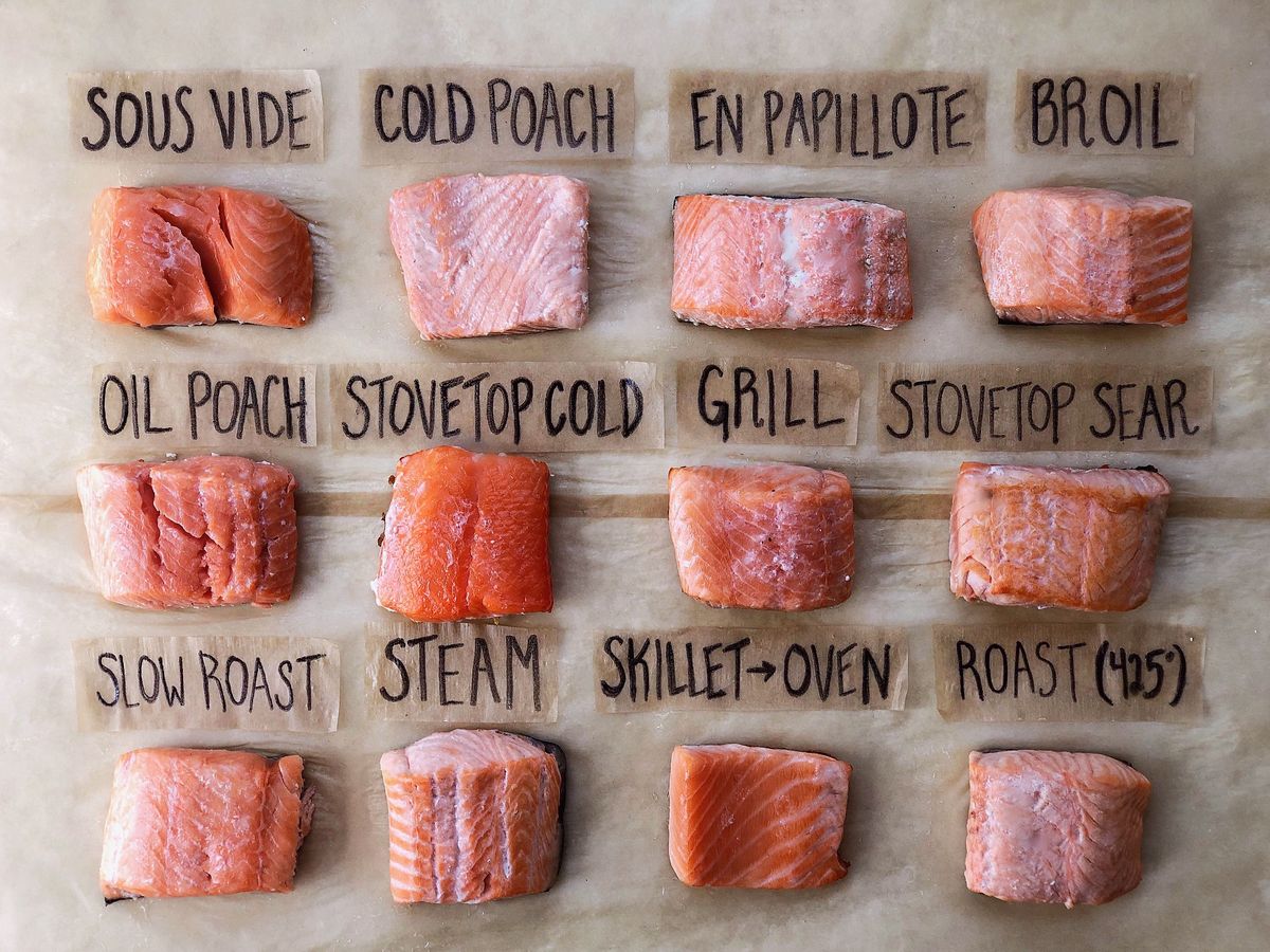 Is overcooked salmon rubbery?