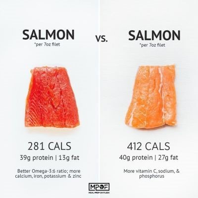 Is Pacific salmon farmed or wild?