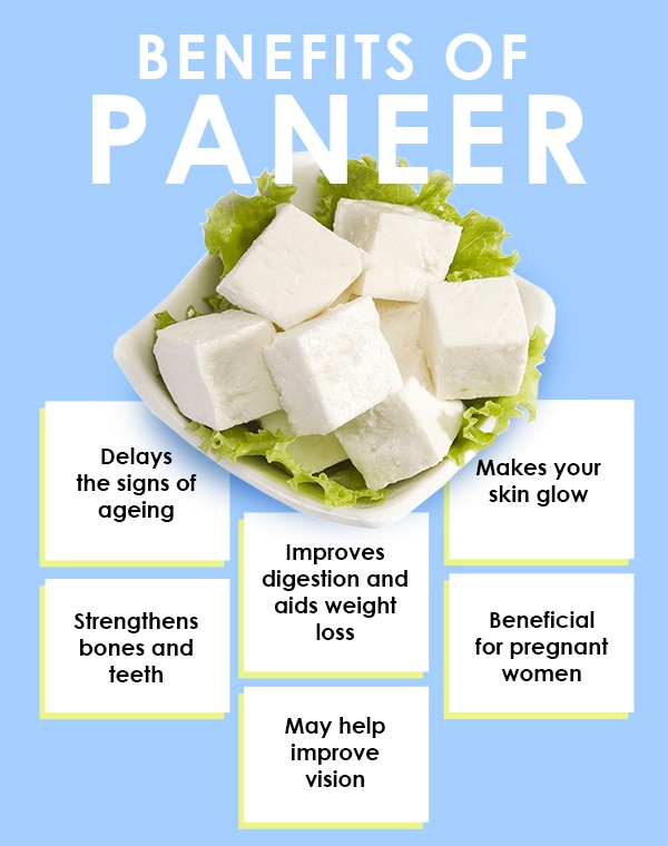 Is paneer good for weight loss or weight gain?