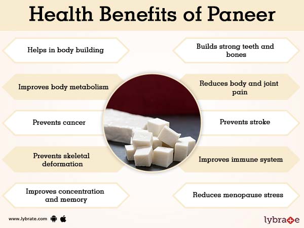 Is paneer good for your health?