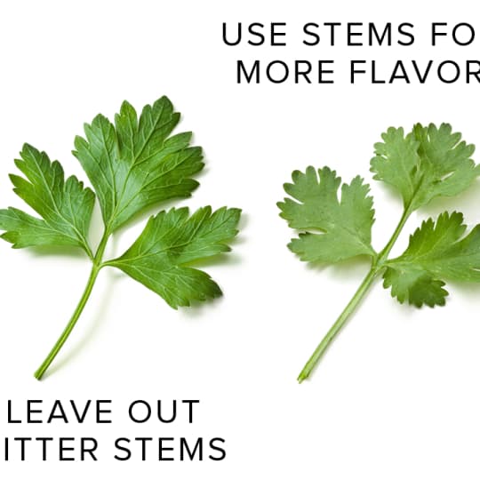 Is parsley a leaf or stem?