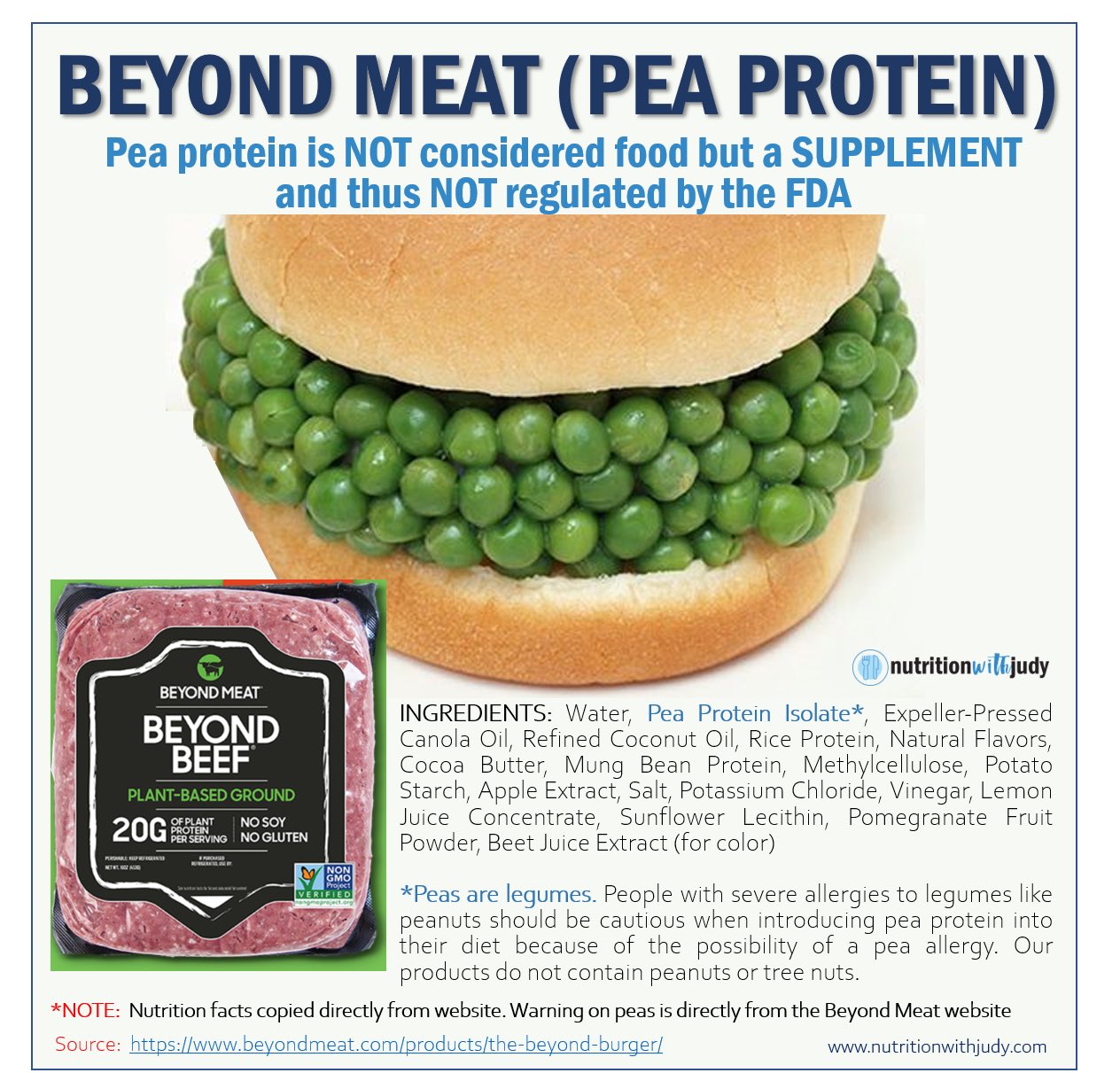 Is pea protein meat healthy?