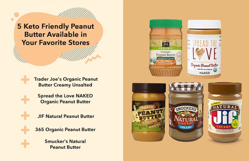 Is peanut butter keto friendly?