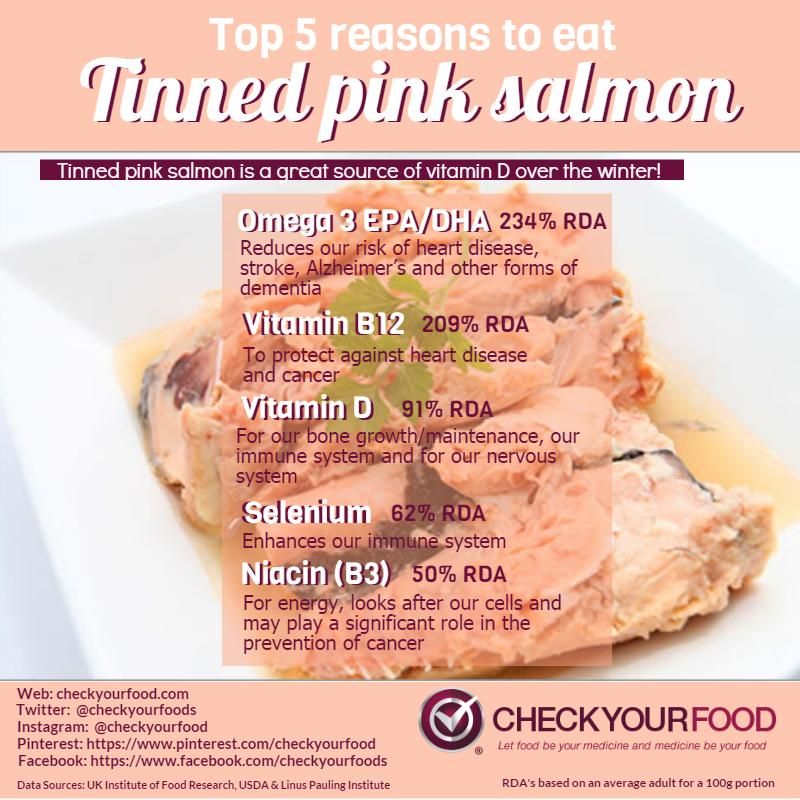 Is pink salmon good for your heart?