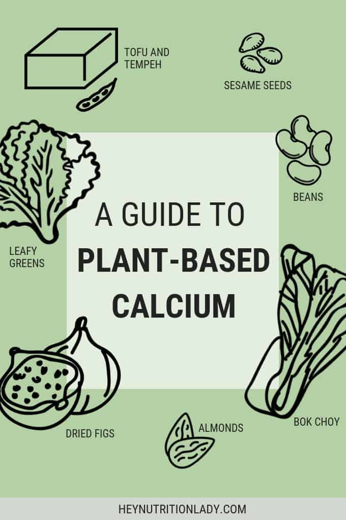 Is plant-based calcium better for you?
