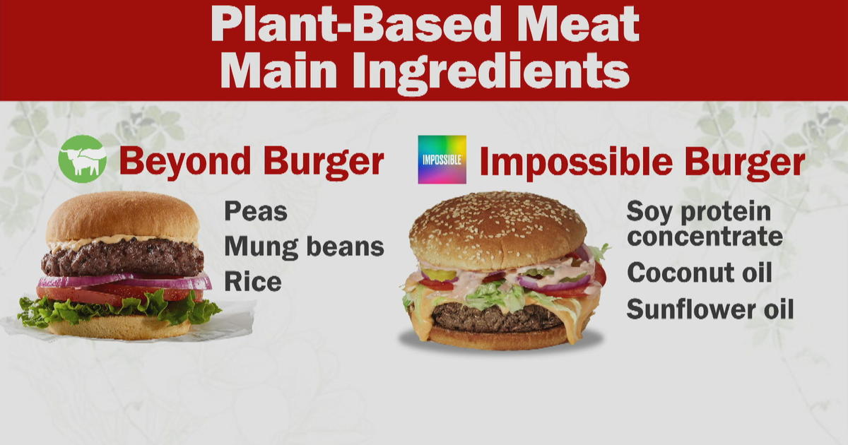 Is plant-based healthier than meat?