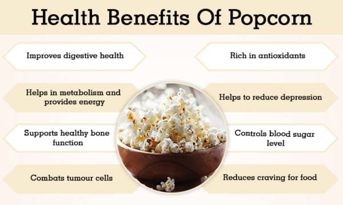 Is popcorn good for You?