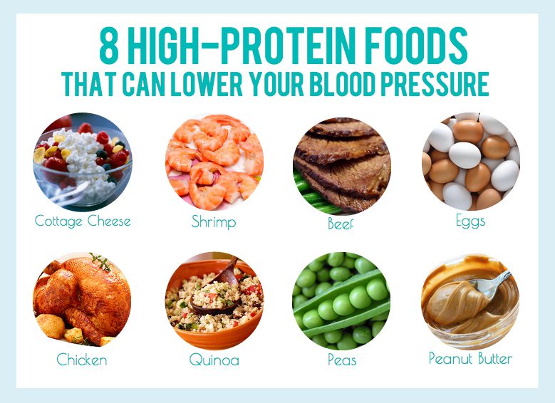 Is protein linked to high blood pressure?