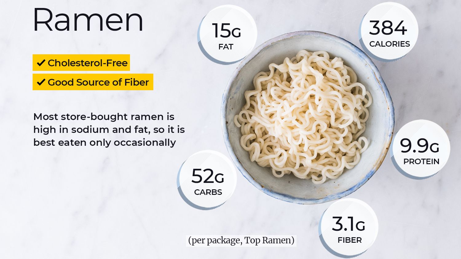 Is ramen noodle broth good for you?