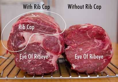 Is rib cap the same as ribeye cap?