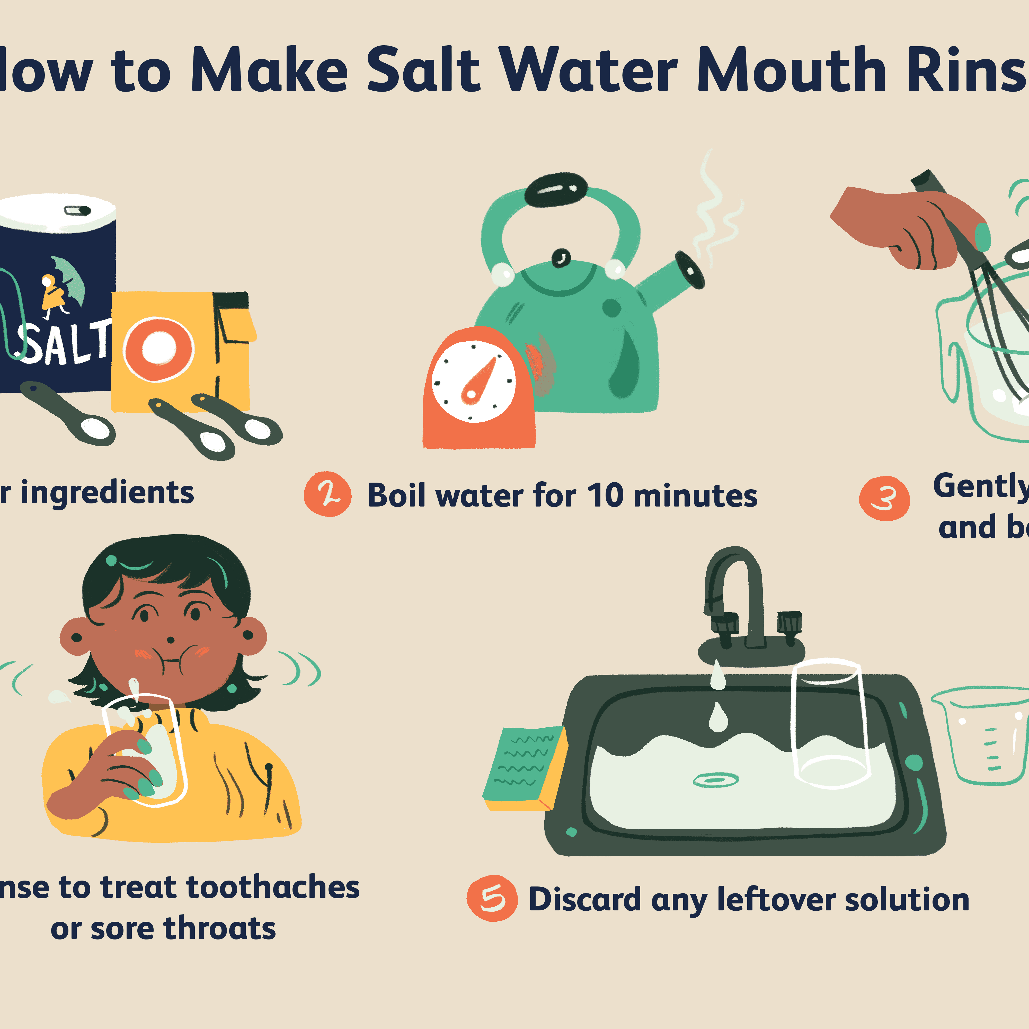 Is salt water good for a sore throat?