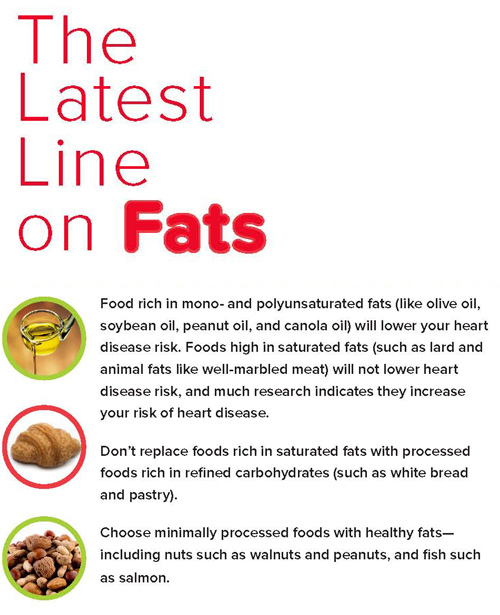 Is saturated fat healthy now?