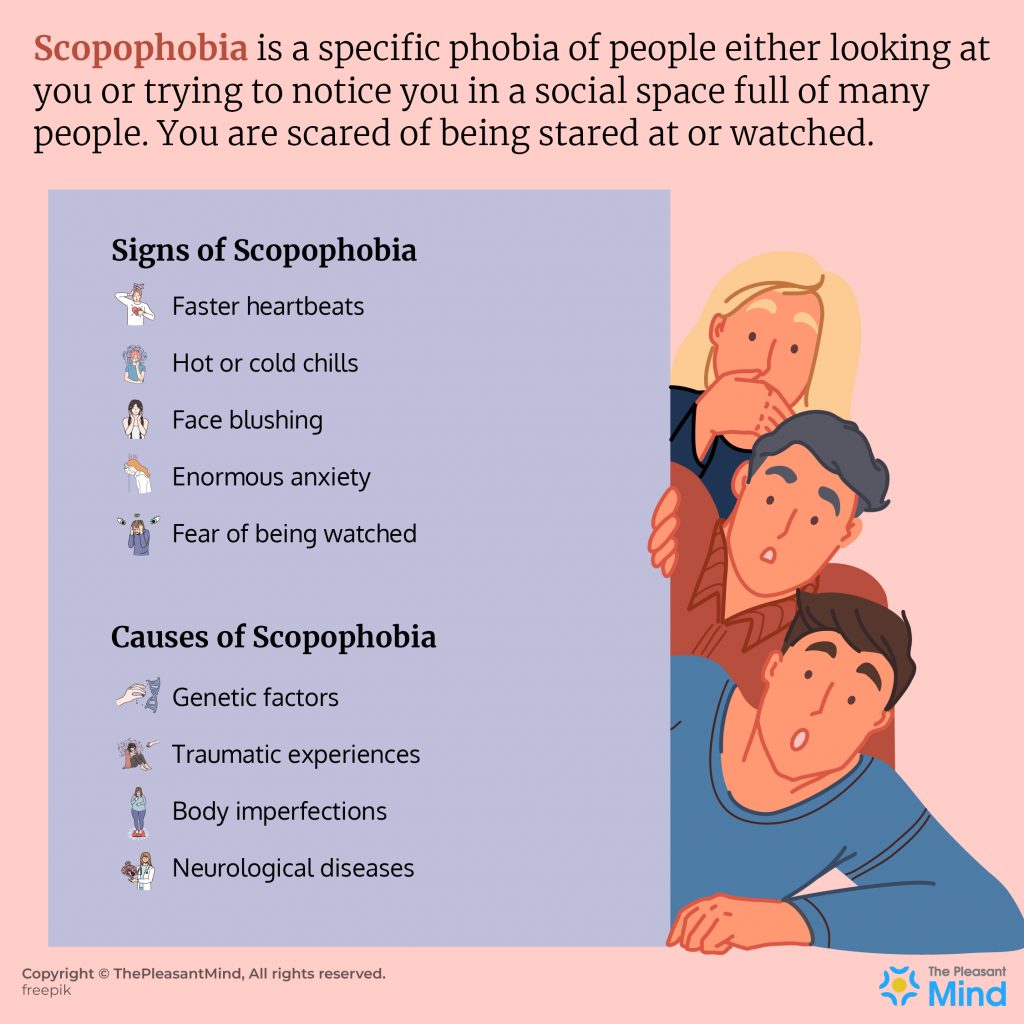 Is scopophobia a mental illness?