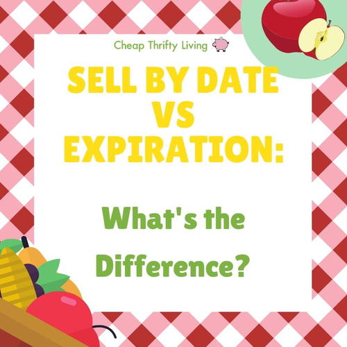 Is sell by date same as expiration date?