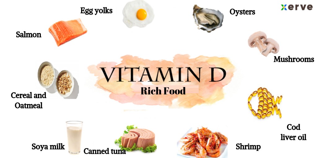 Is shrimp high in vitamin D?