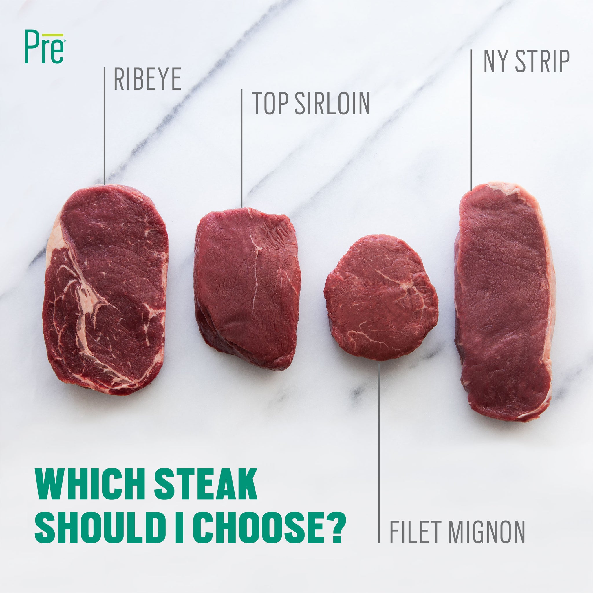 Is sirloin or filet leaner?
