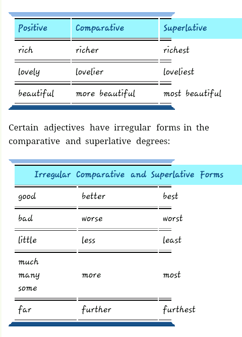 Is soup a noun or adjective?