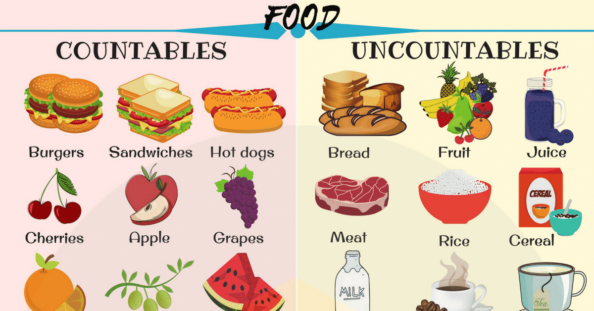 Is soup countable or uncountable noun?