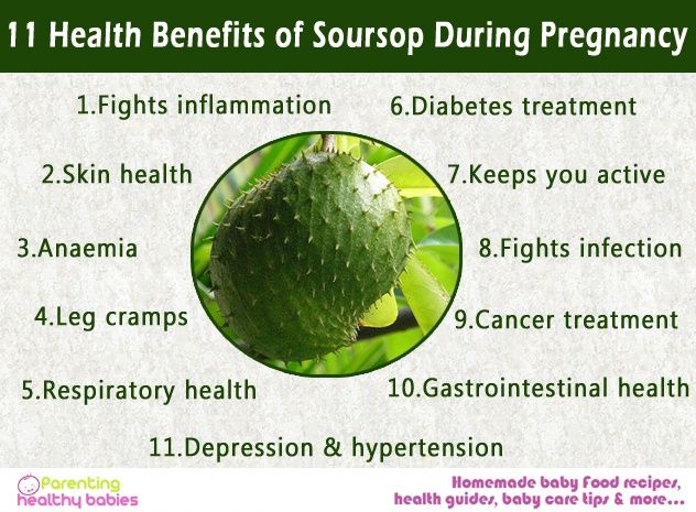 Is soursop good for pregnant women?