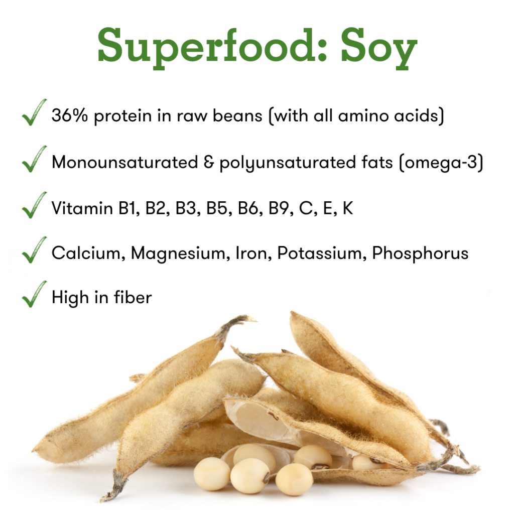 Is soy really a superfood?