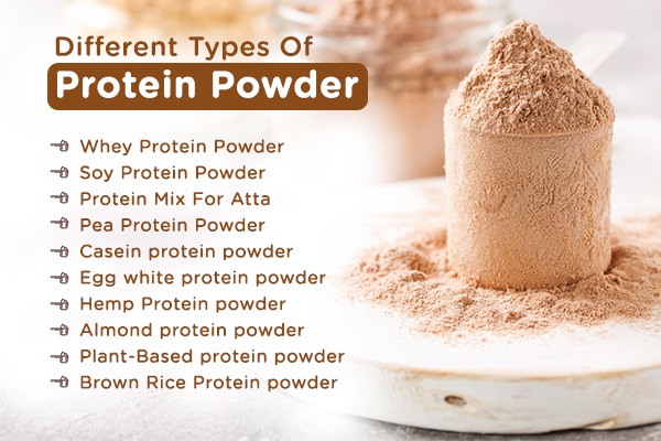 Is soybean powder a protein powder?