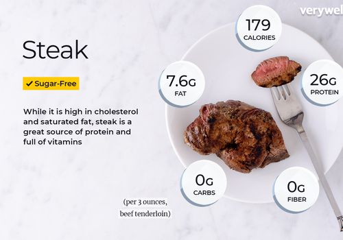 Is steak good for high protein diet?