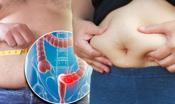 Is stomach bloating caused by gas or cancer?