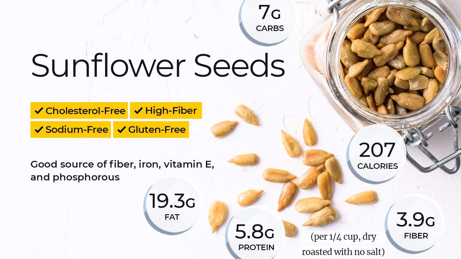 Is sunflower seeds high in calcium?