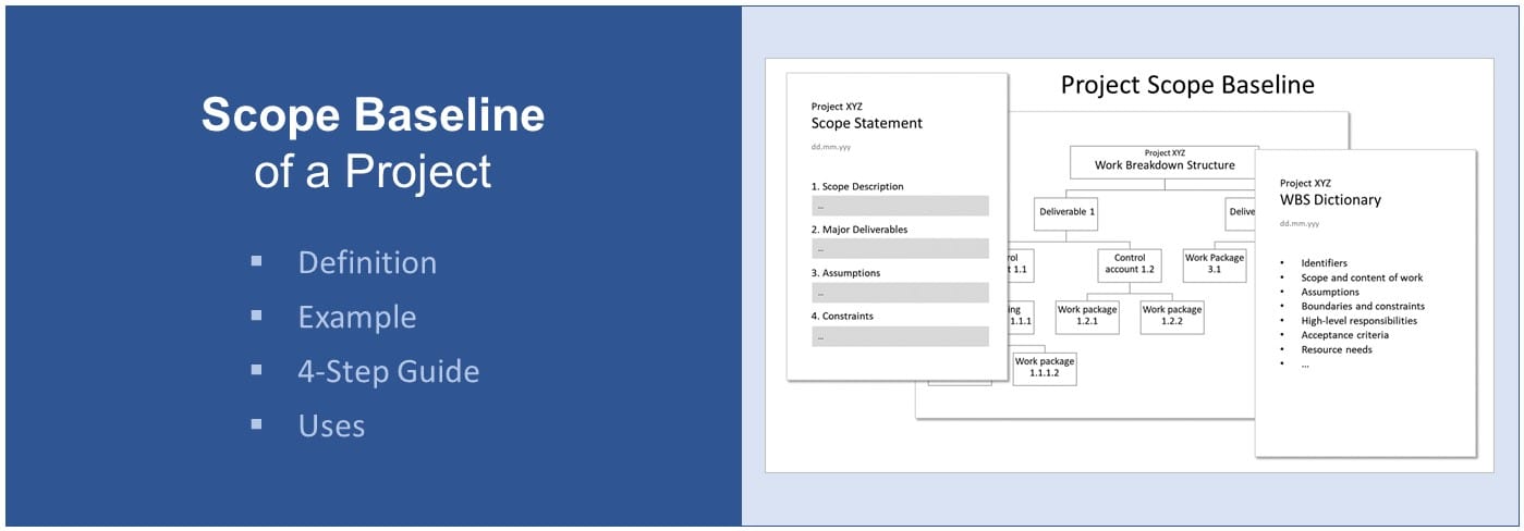 Is the scope baseline part of the scope management plan?