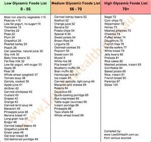 Is there a list of low glycemic foods?