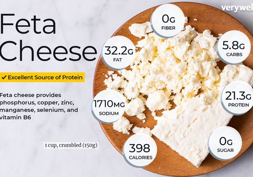 Is there a lot of lactose in feta cheese?