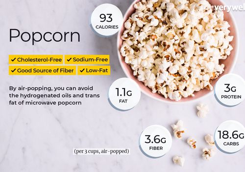 Is there anything healthy in popcorn?