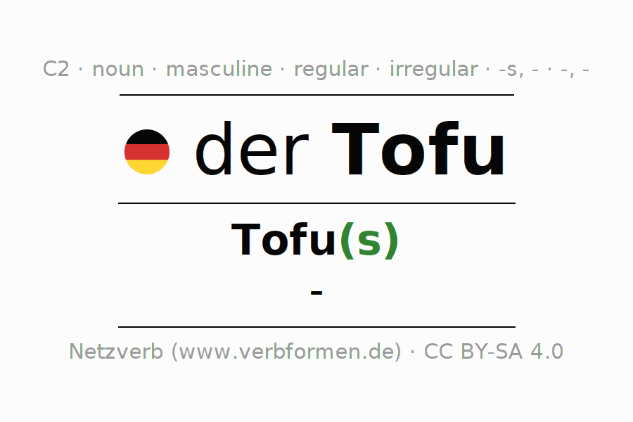 Is tofu a noun or verb?