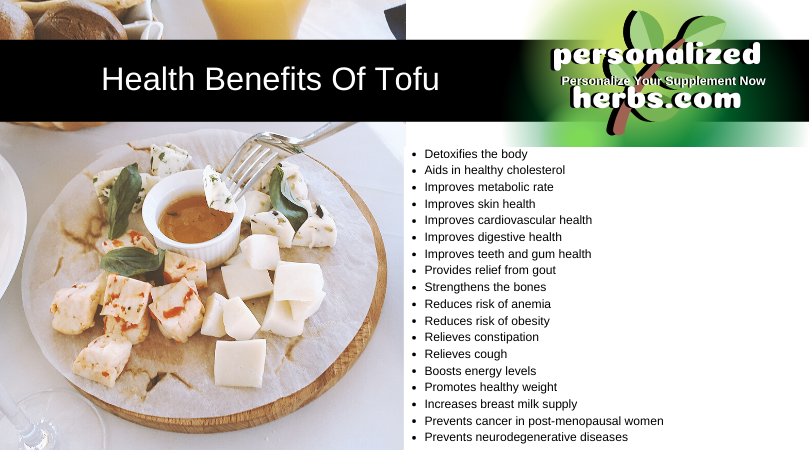 Is tofu good for constipation?