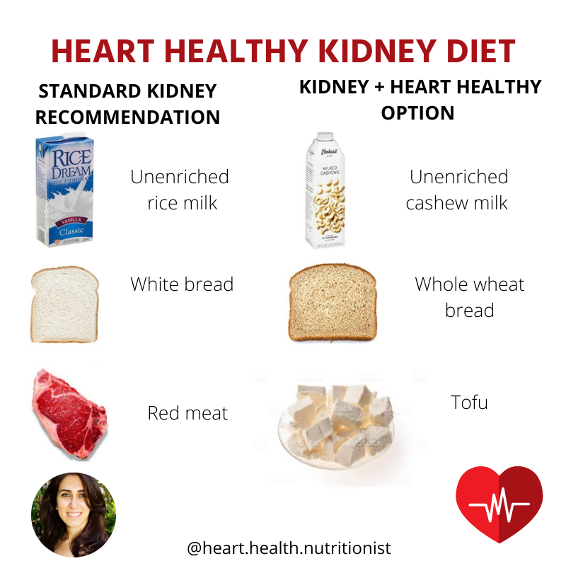 Is tofu good for stage 3 kidney disease?